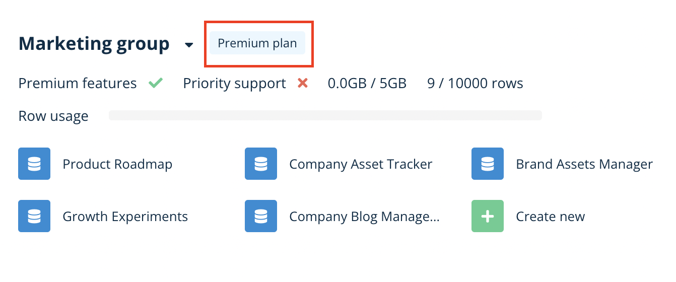 Subscriptions Overview Baserow